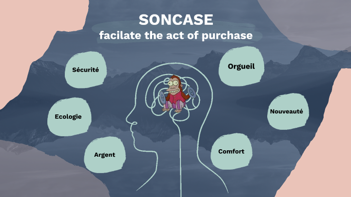 Méthode SONCAS by on Prezi