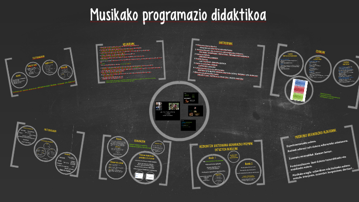 Musikako programazio didaktikoa by Vanessa Ziaurritz on Prezi