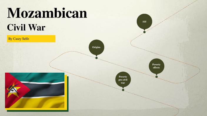 Mozambican civil war by casey selfe on Prezi