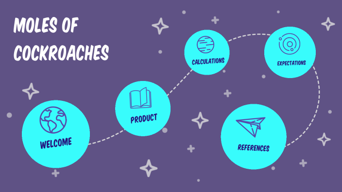 Chemistry Mole Project by Osaro Mocha on Prezi