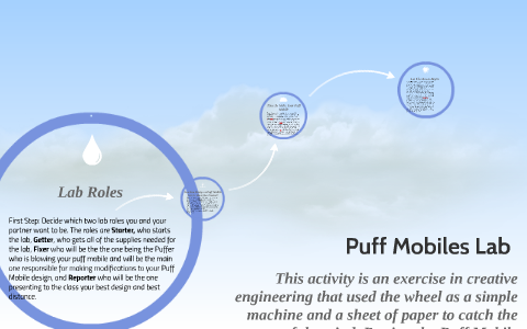 Puff Mobiles Lab by Jennifer Reyes on Prezi