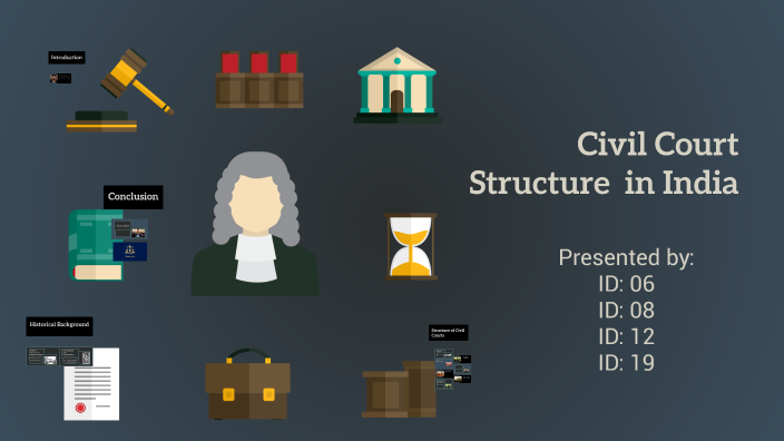 Civil Court Structure in India by Linclon Noman on Prezi
