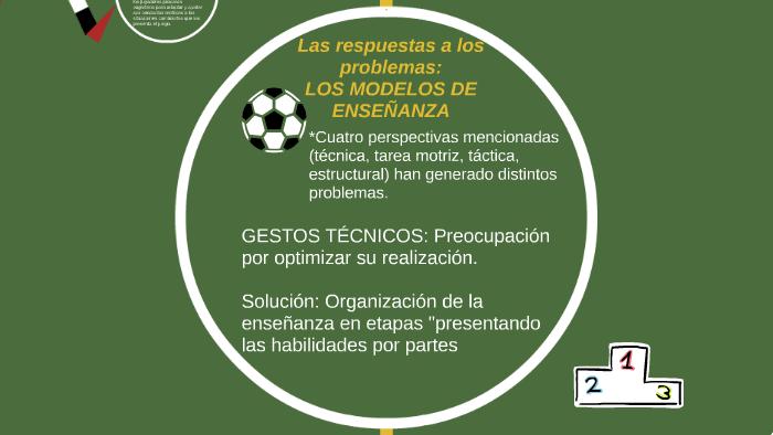 Didáctica de los deportes de conjunto by Julieta Mendoza on Prezi