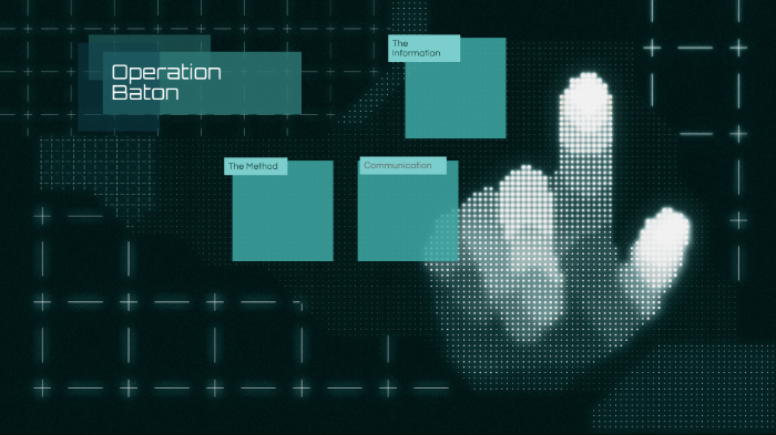 Drugs Raid-Operation Baton by Chloe Griffiths on Prezi