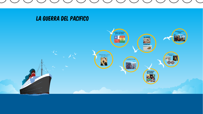 LA GUERRA DEL PACIFICO by josephine ali on Prezi