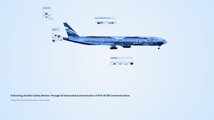 Enhancing Aviation Safety Review Through AI-Generated Summarization of ...
