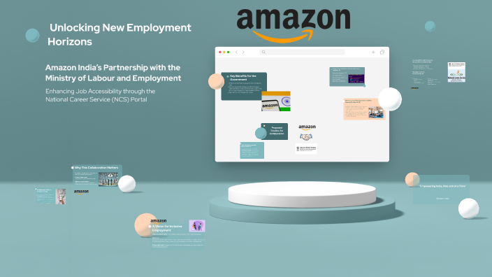 Unlocking New Employment Horizons: by Aaryan Rawat on Prezi