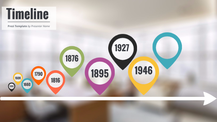 advances in optics timeline by dalton webster on Prezi