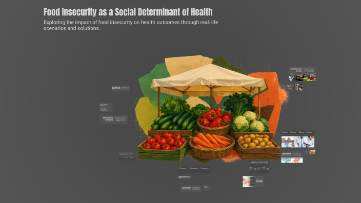 Food Insecurity as a Social Determinant of Health by Raman Sekhon on Prezi
