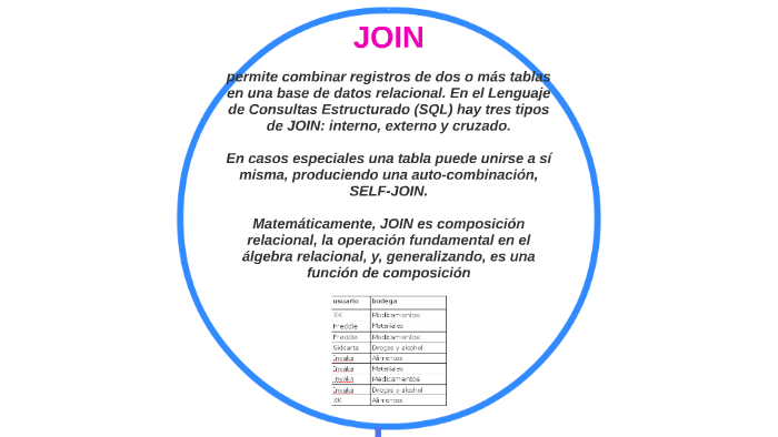 permite combinar registros de dos o más tablas en una base d by Barbara ...