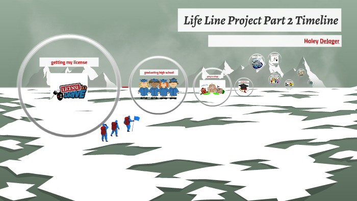 Life Line Project Part 2 by Haley DeJager