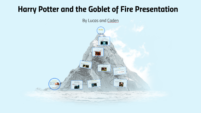 Harry Potter and the Goblet of Fire Presentation by Lucas Feehan on Prezi
