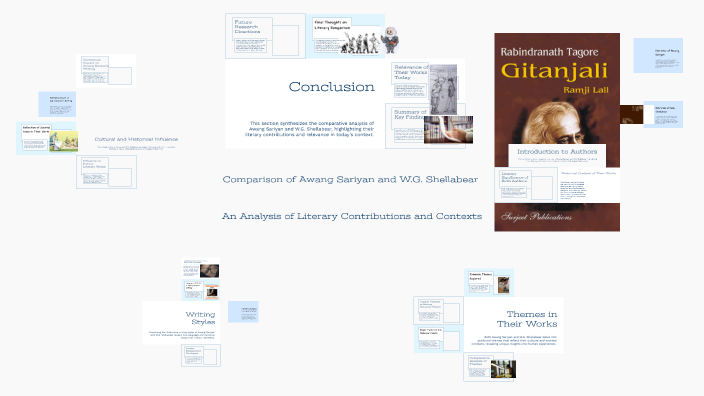 Comparison of Awang Sariyan and W.G. Shellabear by Nur on Prezi