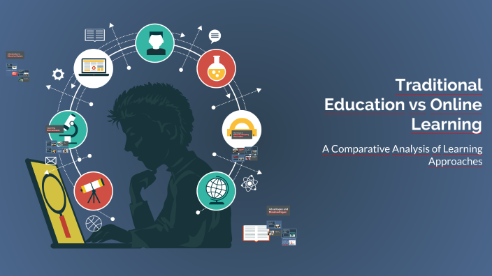 Traditional Education vs Online Learning by BEN YAMMA KAWTAR on Prezi