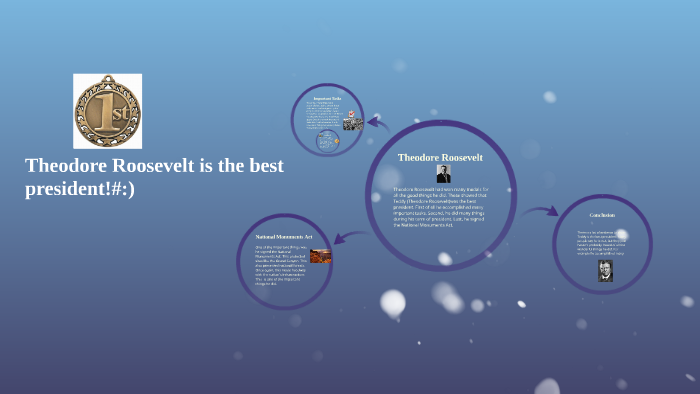 Theodore Roosevelt is the best president by Lindsey McCaleb on Prezi