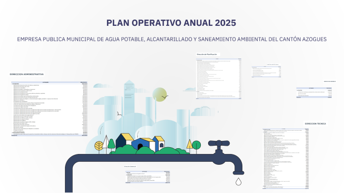 PLAN OPERATIVO ANUAL 2025 by fernando moscoso on Prezi