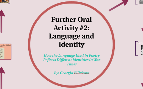 Further Oral Activity #2: Language and Identity by Georgia Ellickson on ...