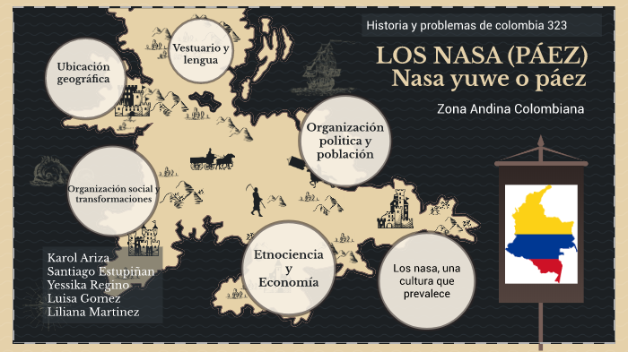 Nasa Páez by Karol Stefanny Ariza Fontecha on Prezi