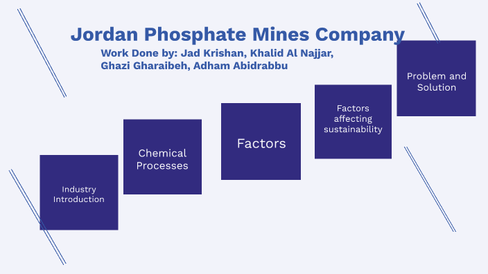 Jordan Phosphate Mines Company by Adham Abidrabbu on Prezi