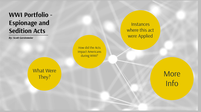 WWI Portfolio - Espionage and Sedition Acts by Scott Gerstemeier on Prezi