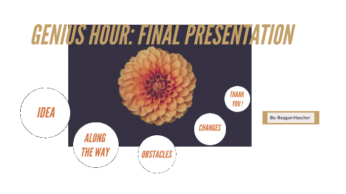 Genius Hour: Final Presentation by Reagan Huscher on Prezi