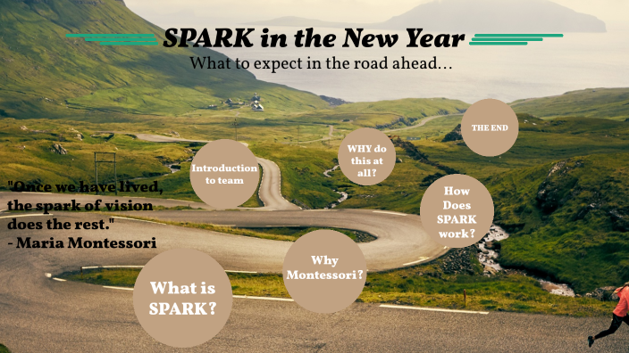 SPARK- A Montessori Inspired Engagement Program (Zoom) by Courtney Main ...