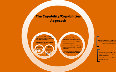 Capabilities Approach