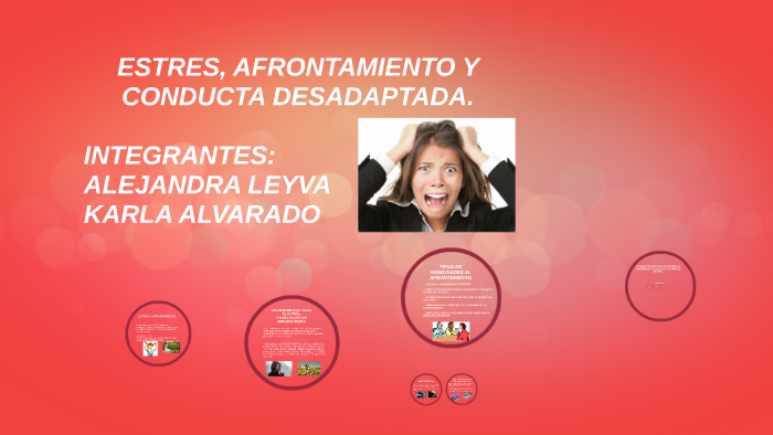 ESTRES, AFRONTAMIENTO Y CONDUCTA DESADAPTADA. by Karla Torres on Prezi