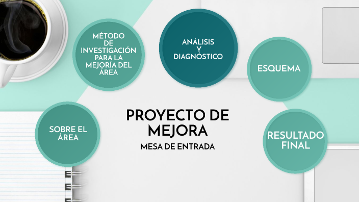 PROYECTO DE MEJORA by Brisa Briozzo on Prezi