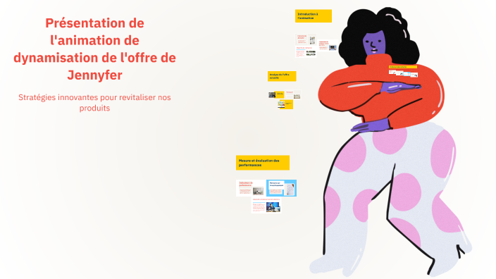 Présentation de l'animation de dynamisation de l'offre de Jennyfer gare ...