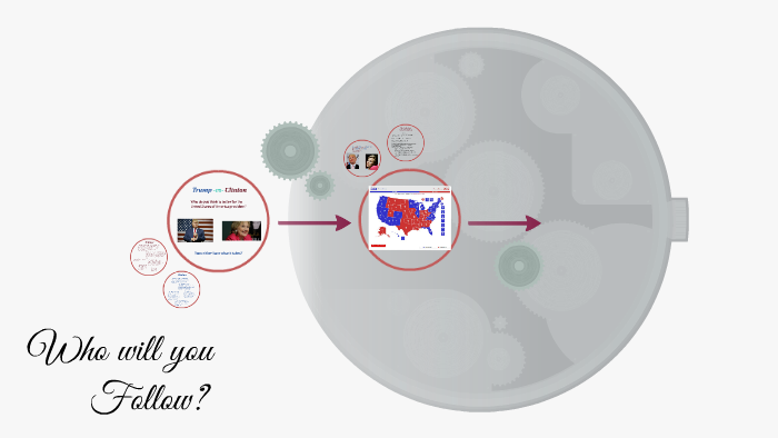 Trump vs. Clintion beleifs! by Courtney Loveday on Prezi