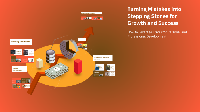 Turning Mistakes into Stepping Stones for Growth and Success by ...