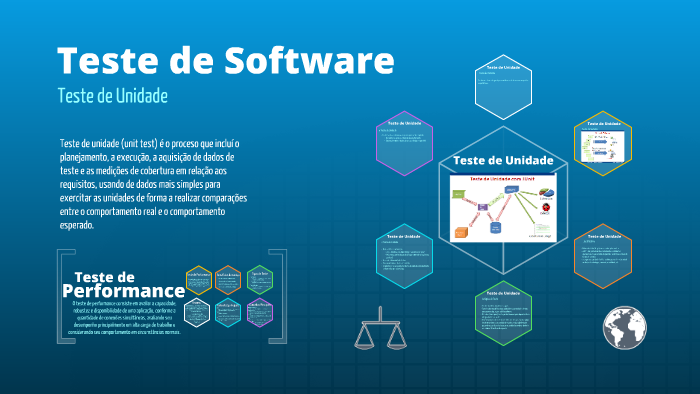 Teste de Software by Deael Ribeiro on Prezi