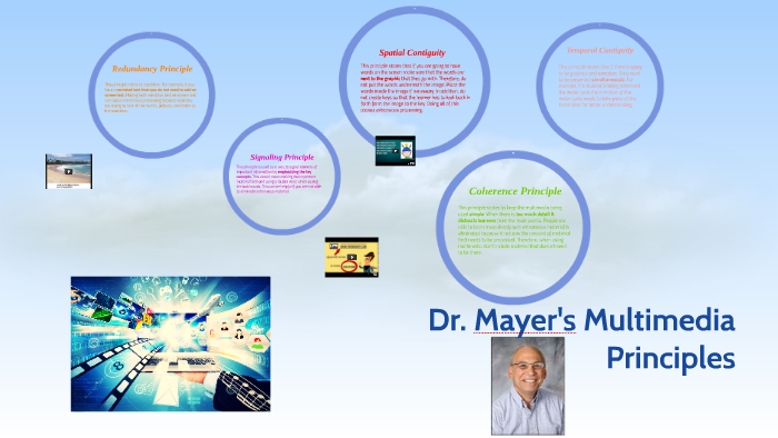 Dr. Mayer's Multimedia Principles by Casey Parker on Prezi