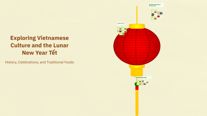 Exploring Vietnamese Culture and the Lunar New Year Tết by Mieu Brooks ...
