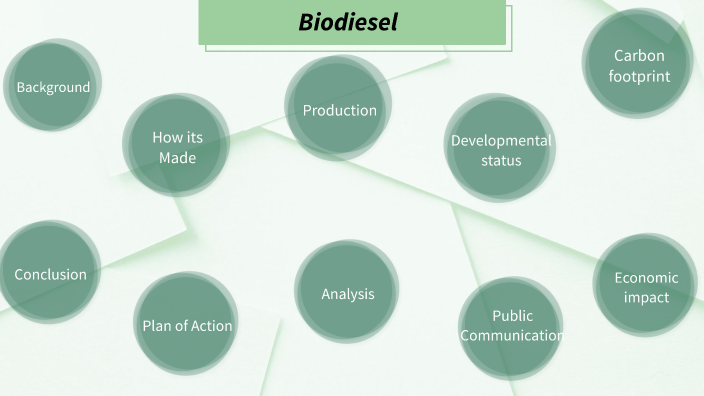 Biodiesel by Clare Smith on Prezi