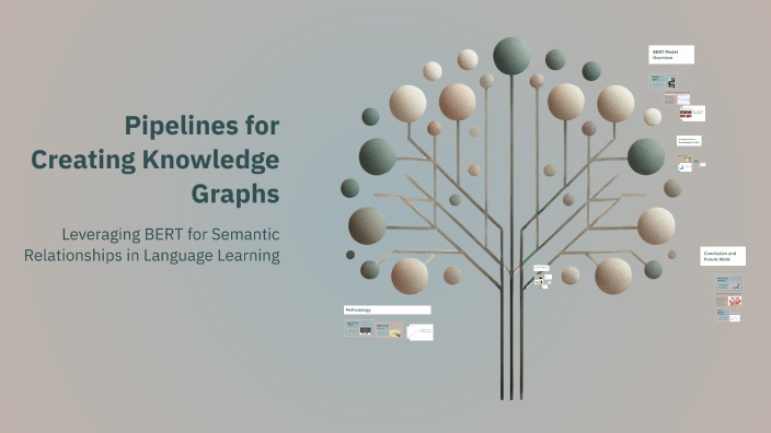 Pipelines for Creating Knowledge Graphs by Meta Kokalj on Prezi