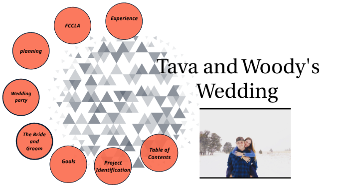 Tava's Wedding by Gabriel Downing on Prezi