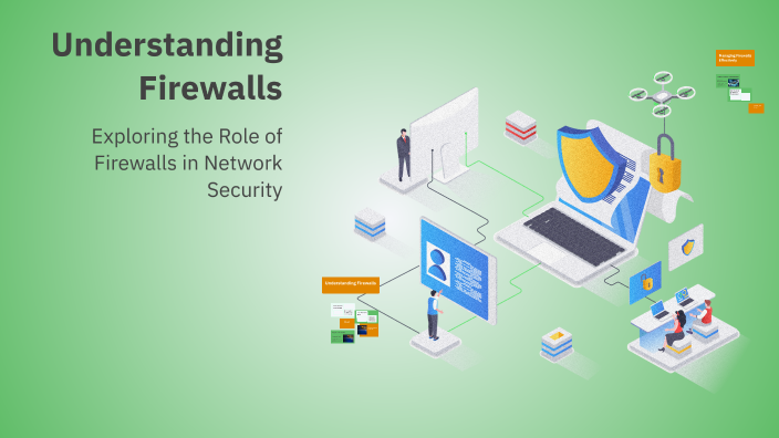 Understanding Firewalls by SUUPRIYA JANGIR on Prezi