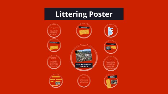 Littering Poster by Mark Koczarski on Prezi