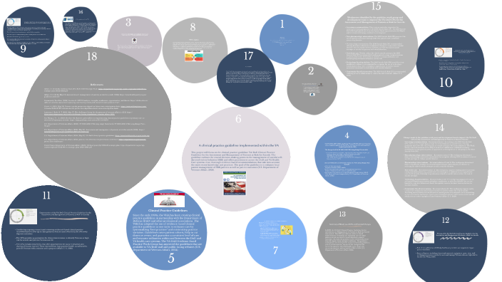 SWOT Analysis: VHA Clinical Practice Guideline by Sean Shoemaker on Prezi