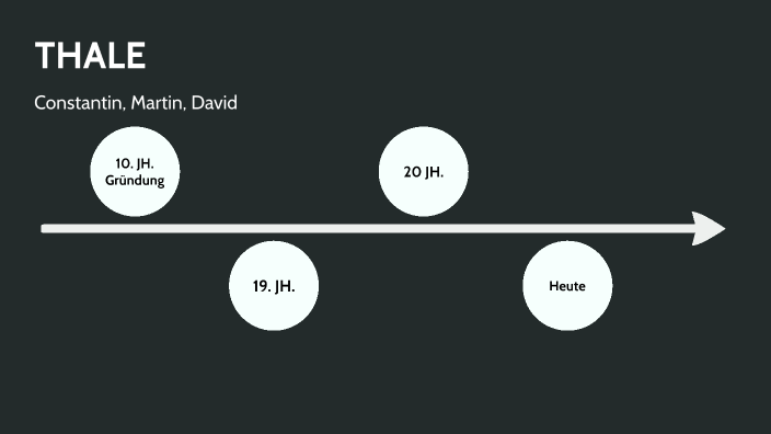 Thale Geo by David Mapgoli on Prezi