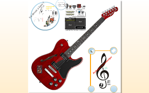 Pythagore et la musique by Jean Philippe Blaise on Prezi