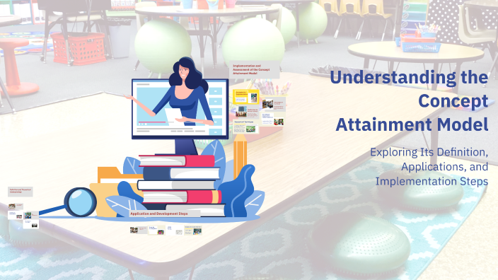 Understanding the Concept Attainment Model by Triciah Coc on Prezi