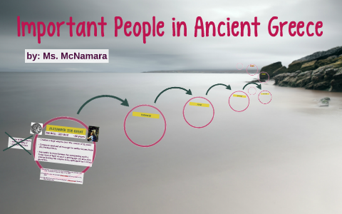 Important People in Ancient Greece by Colleen McNamara on Prezi