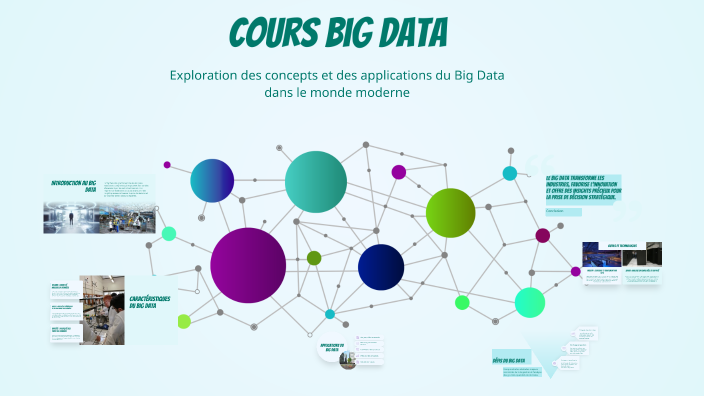 Cours Big Data by Pape Ibrahima Niang on Prezi