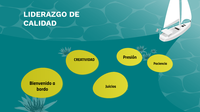 LIDERAZGO DE CALIDAD by Marcos Solis on Prezi