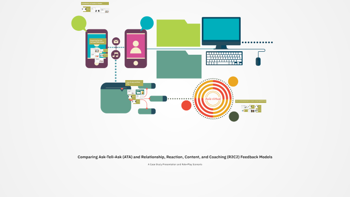 Comparing Ask-Tell-Ask (ATA) and Relationship, Reaction, Content, and ...