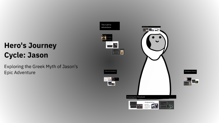Hero's Journey Cycle: Jason by Sean Powers on Prezi