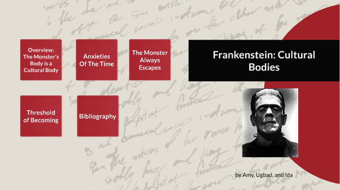 Frankenstein and Monster Theory by Amy H on Prezi